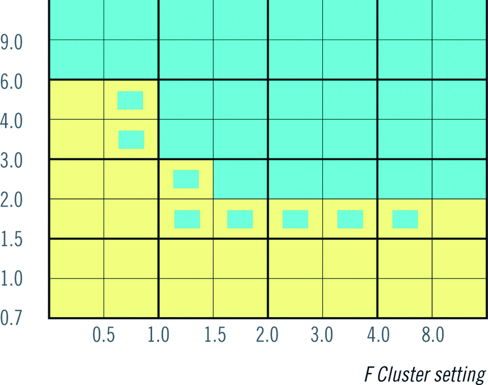 Yarn clearing with Loepfe Zenit FP is most efficient, result-oriented ...