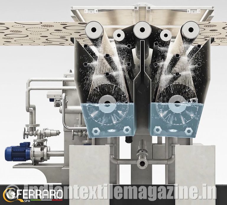 Ferraro SPA to showcase latest innovations in finishing - The Textile ...