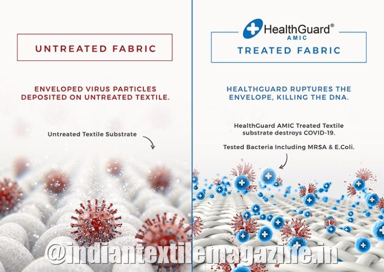 HealthGuard - Britacel successful partnership - The Textile Magazine