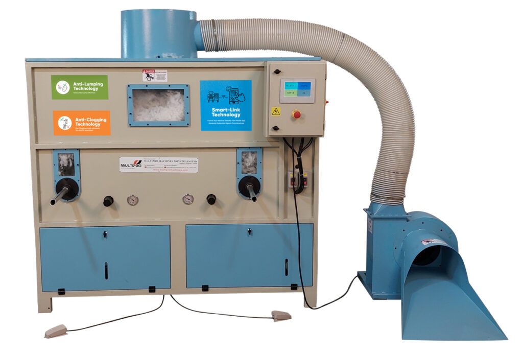 MULTIPRO - Made-In-India manufacturing solutions for Home Textile ...
