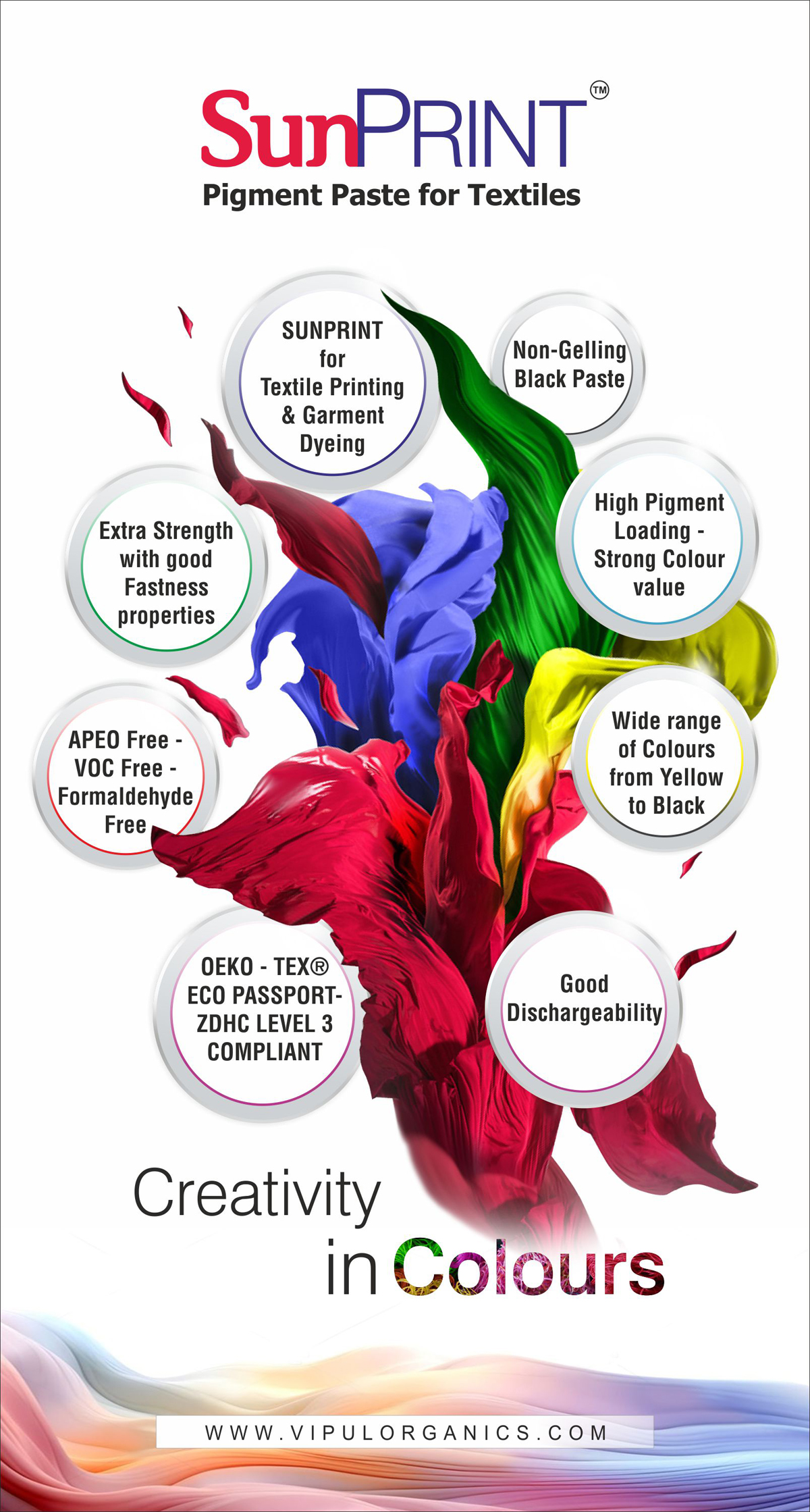 Vipul Organics receives ZDHC Level 3 certification for pigment ...