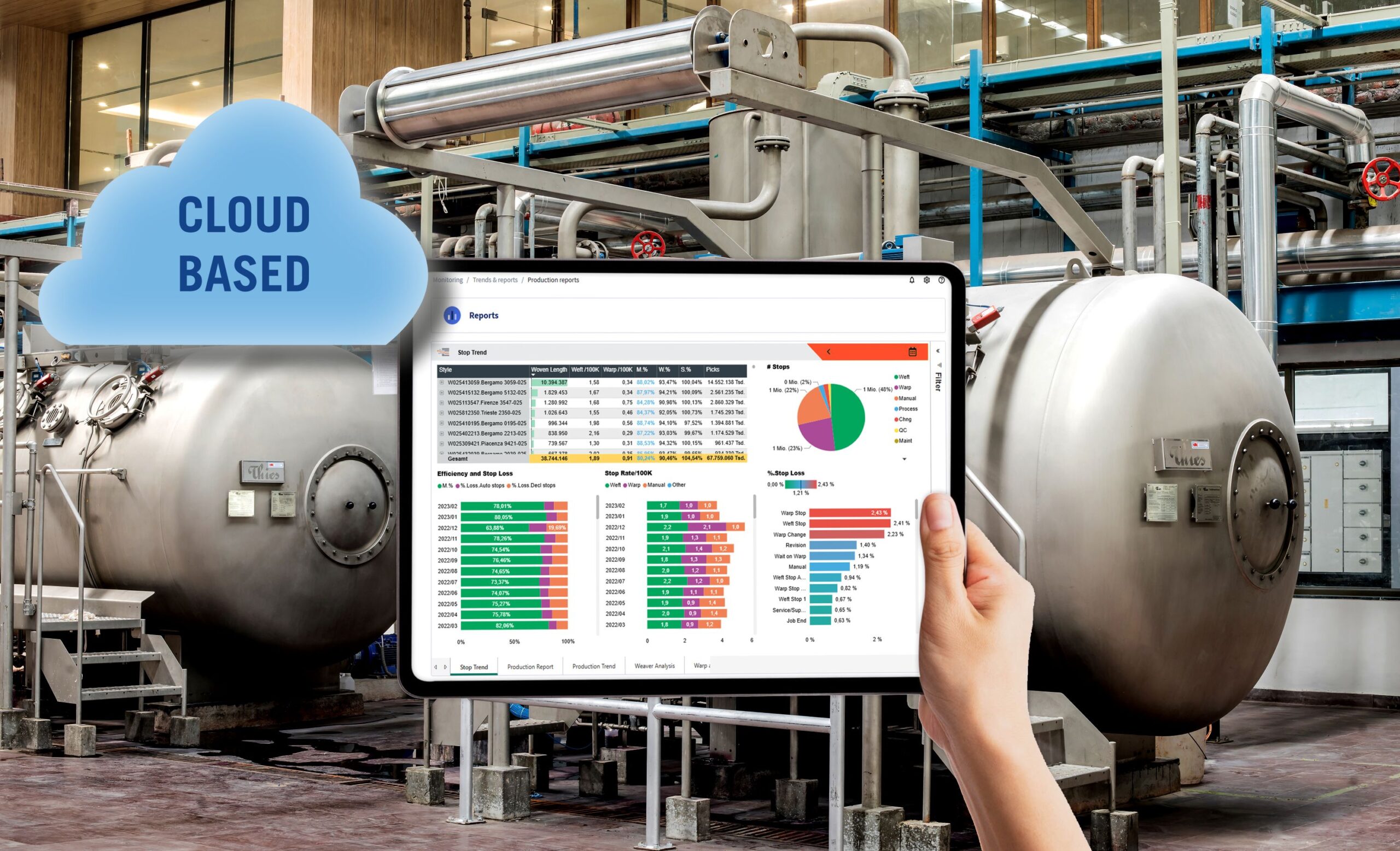 Sedo Treepoint to introduce new textile automation solutions at ITMA ...