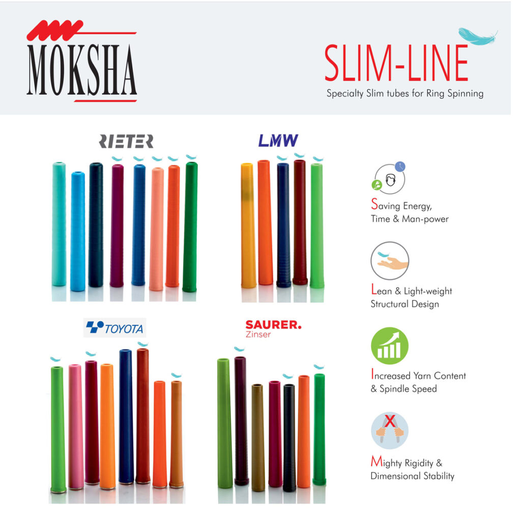 The Quiet Force Behind the Threads: Moksha Thermoplastics and Its ...