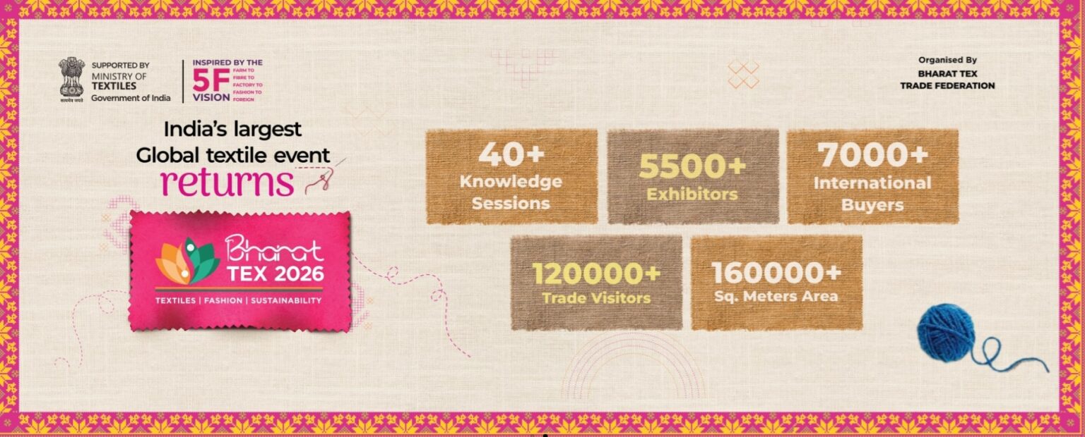 Bharat Tex, India’s Global Textile Mega Event, Returns in July 2026 ...